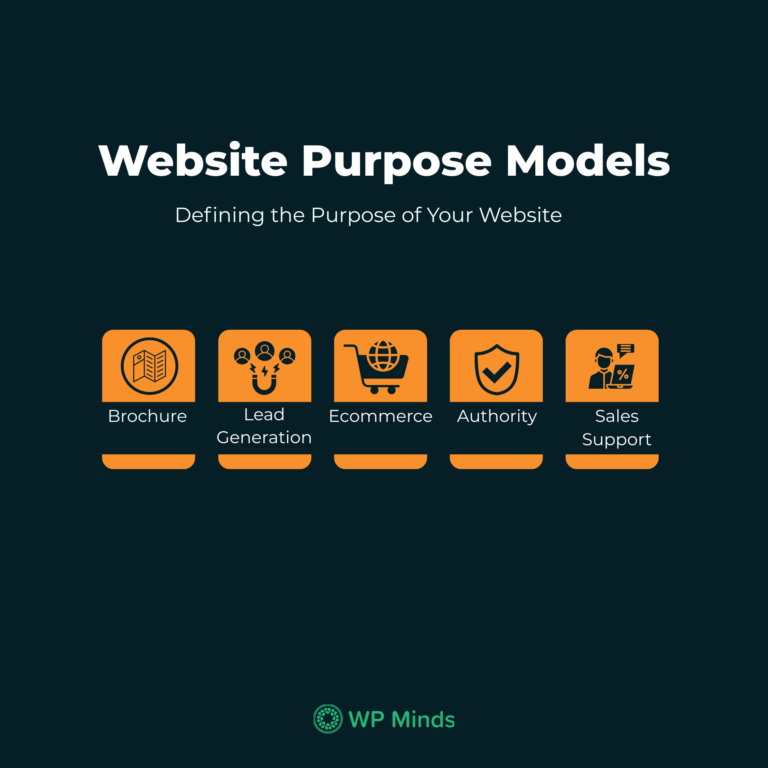Website Strategy: From Planning to Business Growth