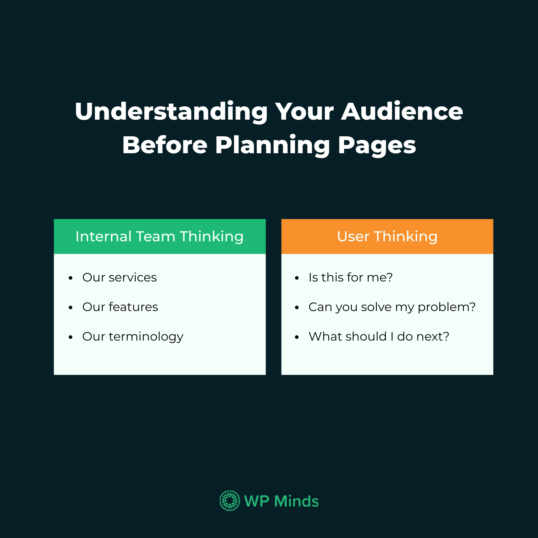 Website Strategy: From Planning to Business Growth