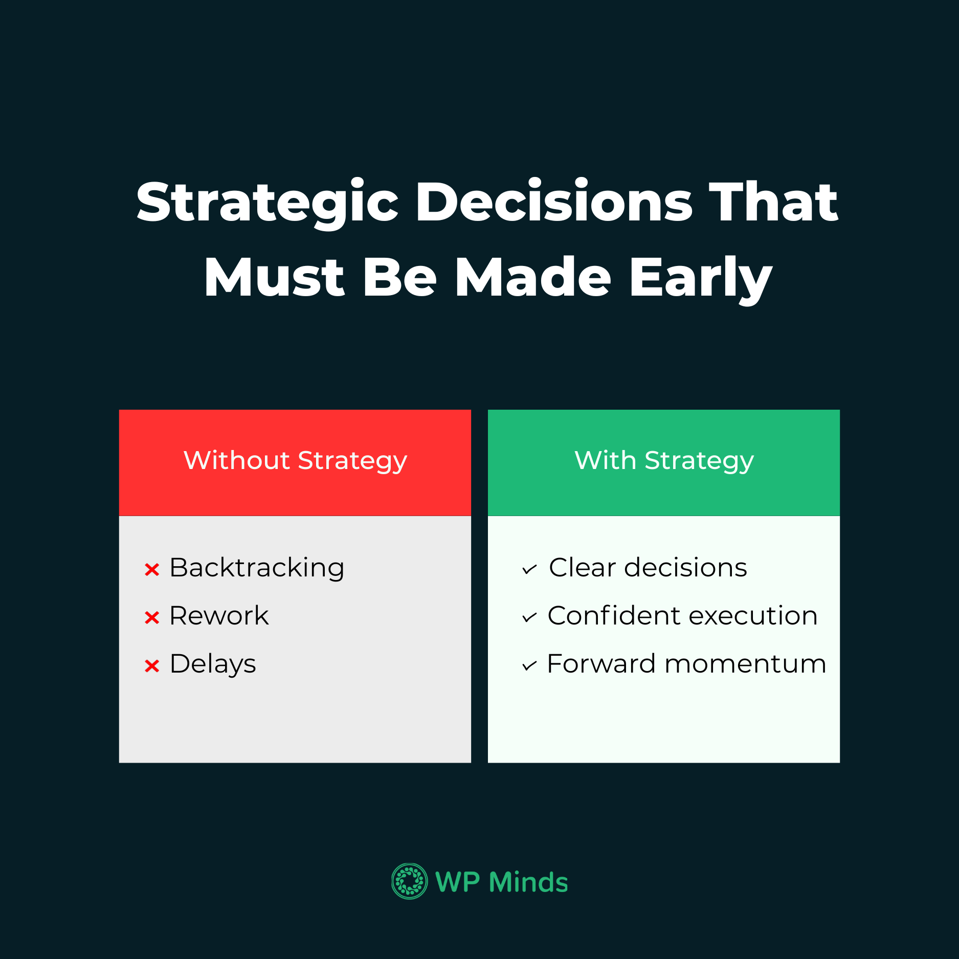 Website Strategy: From Planning to Business Growth